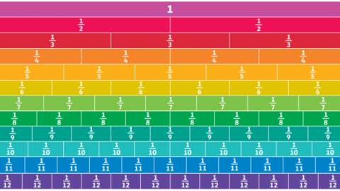 Fraction Wall - Equivalent Fractions | Calverley CE Primary School