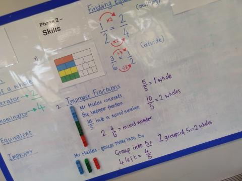 improper fraction display