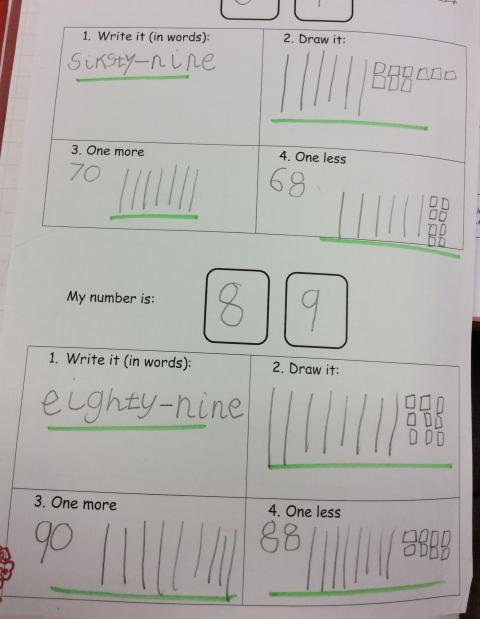 partitioning in maths