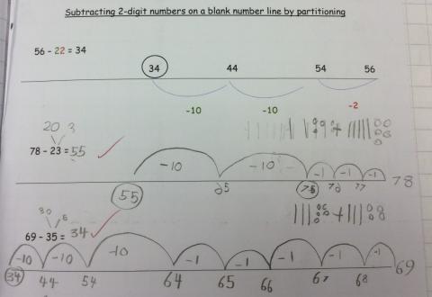 partitioning in maths