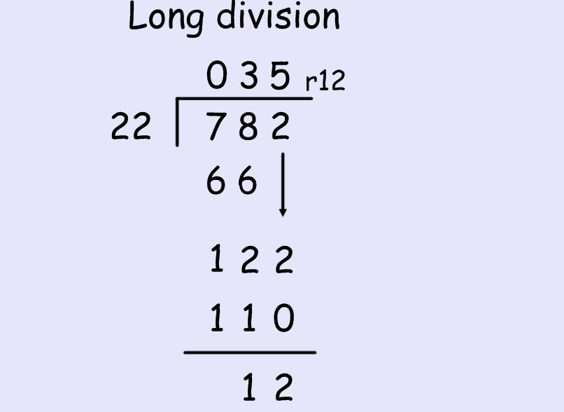 Maths Calculation Strategy | Calverley CE Primary School